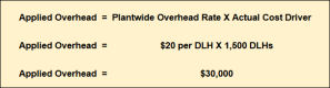Plantwide Overhead Rates – TLC Tutoring Company